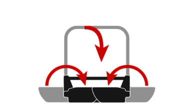 Uebler Fahrradträger: Details - i31